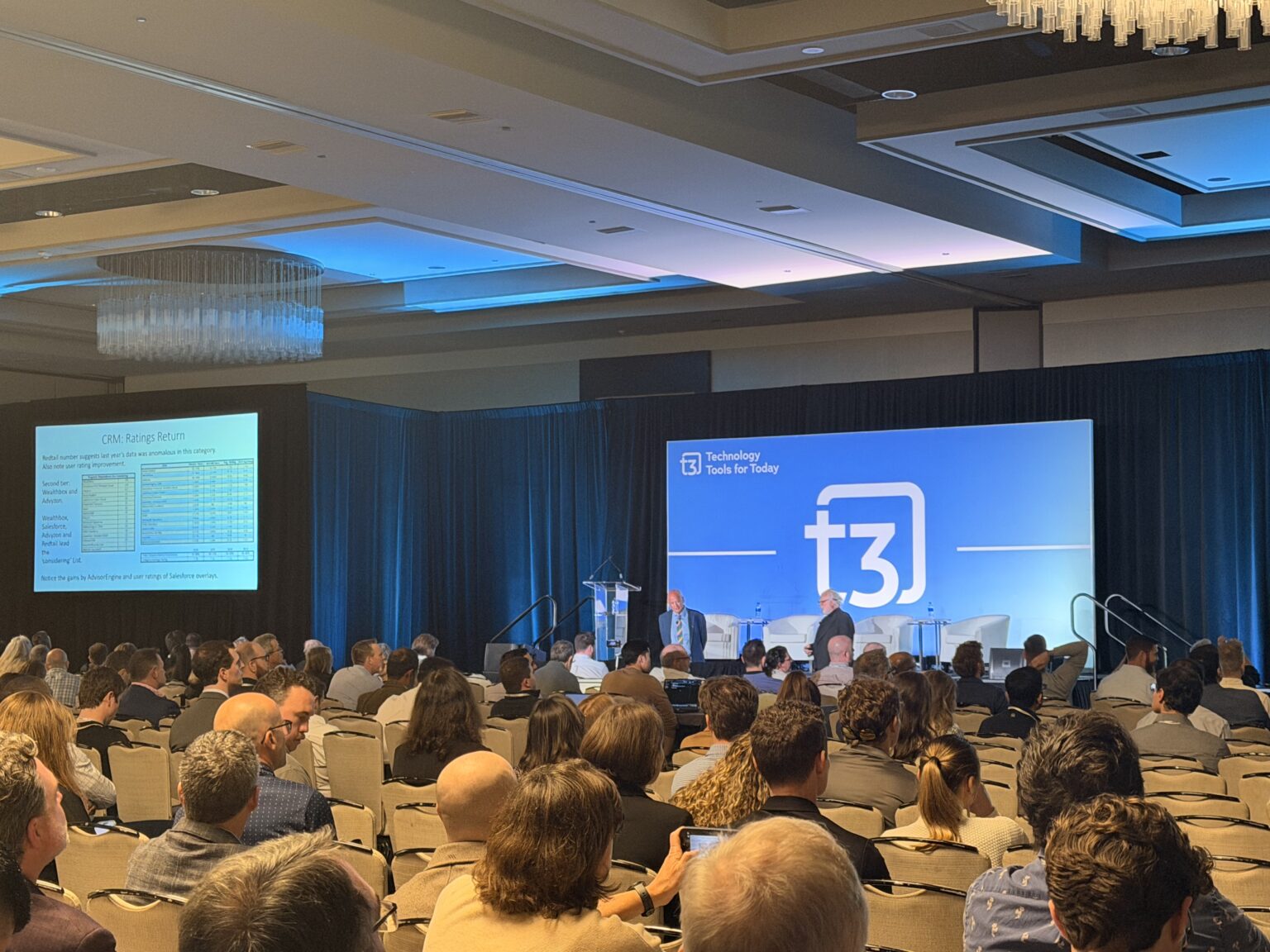 Live from T3: Key Wealthtech and AI Findings from the 2026 T3 / Inside ...